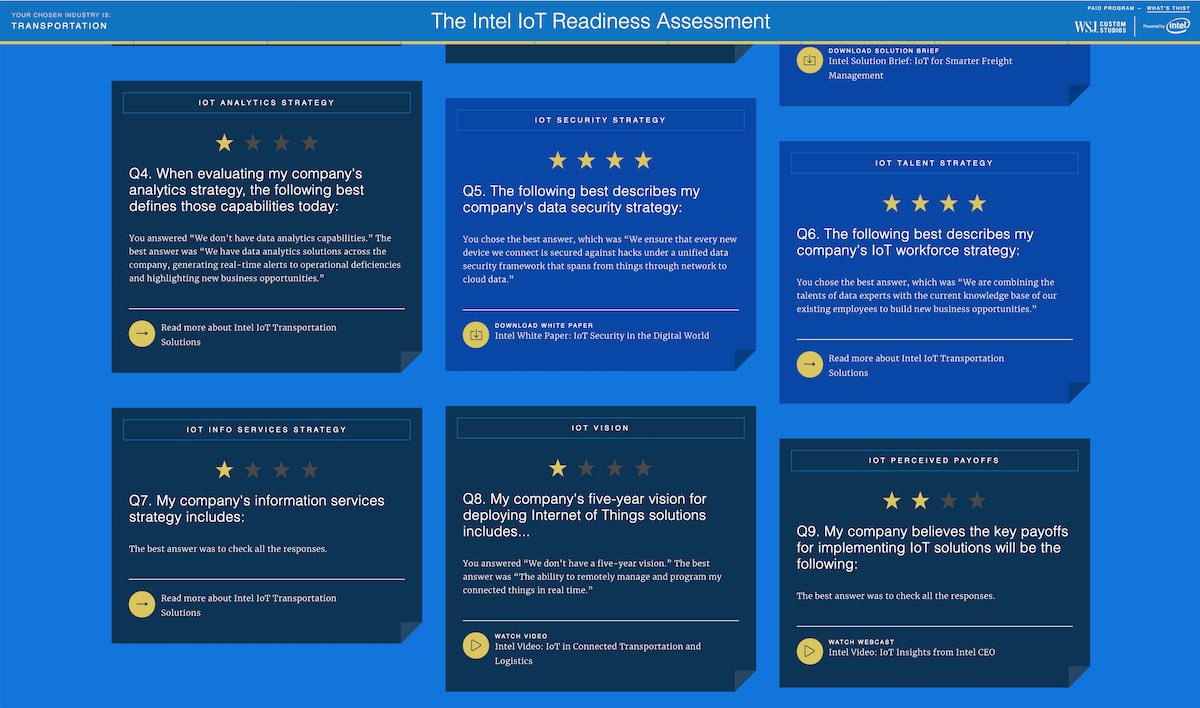 The Intel IoT Readiness Assessment - The Charles NYC - A Digital Agency ...